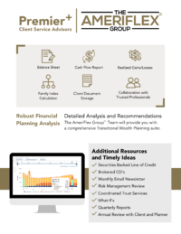 AmeriFlex Premier+ - AmeriFlex.com