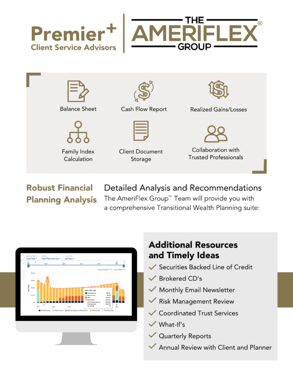 AmeriFlex Premier+ - AmeriFlex.com